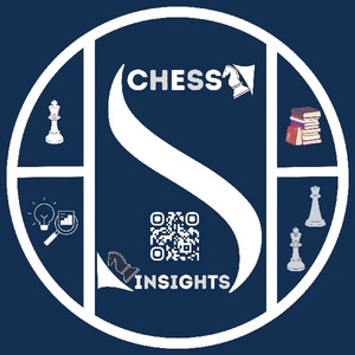 Throne | Chess Insights | My Wishlist