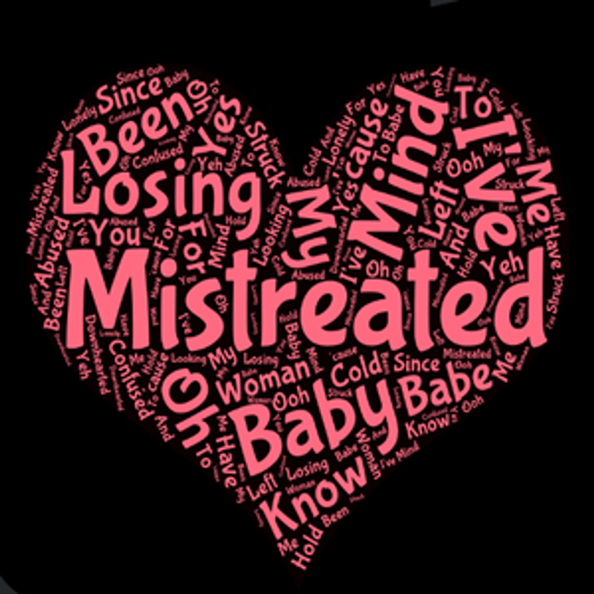 Throne | Mistreated | My Wishlist