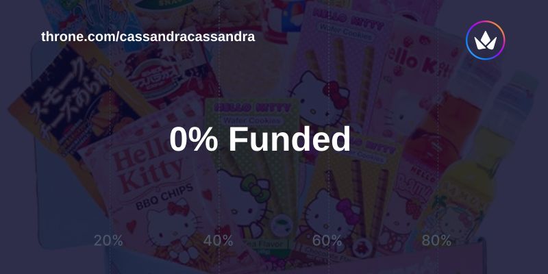 Throne | Cassandra | Sanrio Hello Kitty Snack Box