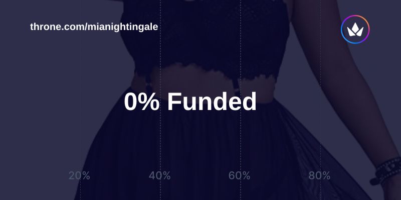 Throne | Gone. | Pyroluna Women's Sexy Plus Size Lingerie Sheer Lace ...