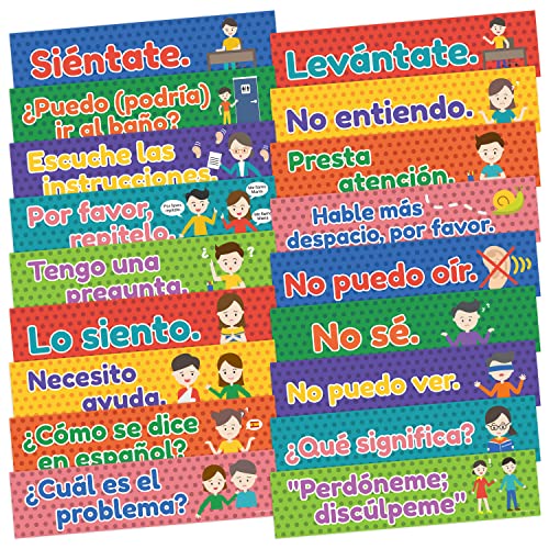 Throne | Sra. M | Quarterhouse Spanish Classroom Phrases and Commands ...