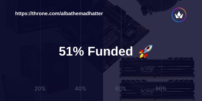 Contribute to AlbaTheMadHatter's Much Needed Upgrades