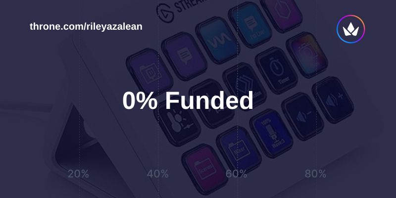 Throne | Riley Azalean | Elgato Stream Deck MK.2 White – Studio Controller, 15 macro keys ...