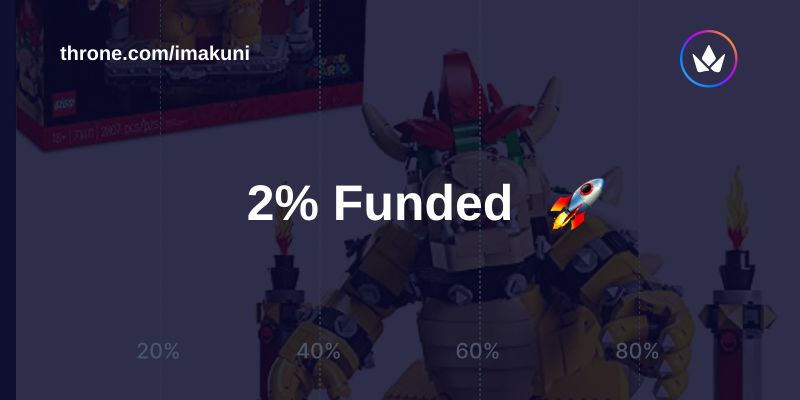 Throne | Marisa | LEGO Super Mario The Mighty Bowser 71411, 3D Model ...