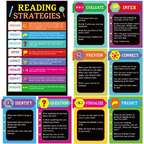 Throne | Ms tori | Tevxj 10 Pieces Reading Strategies Posters ...