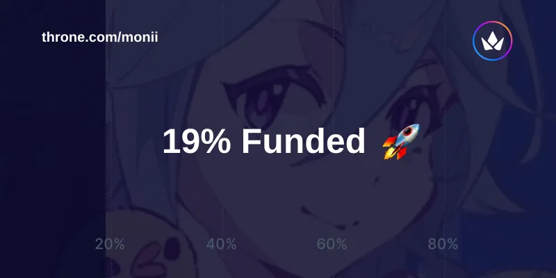 Throne | Monii | Monii MUSIC VIDEO Funds!