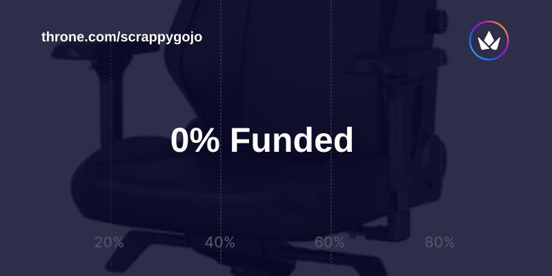 Throne | Blue Fox | Secretlab TITAN Evo