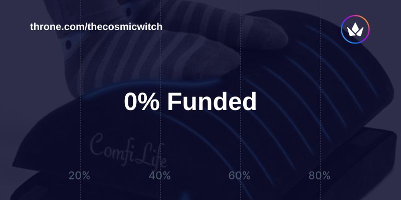 Throne | Kannah | ComfiLife Ergonomic Under Desk Foot Rest for Office ...