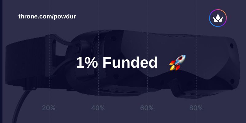 Throne | Powdur | Bigscreen Beyond | Measure Me