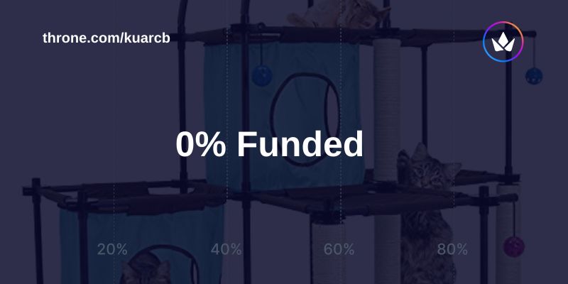 Throne | KuarCB | Kitty City Claw Indoor Mega Kit Cat Furniture, Corrugate Cat Scratcher, Cat ...