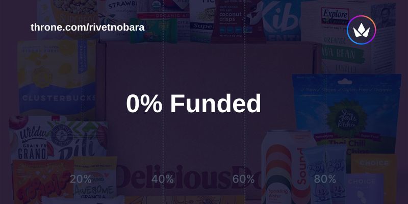 Throne | Rivet Nobara | Mega Munch Snack Box: Oversized Edition [22+ Snacks!]