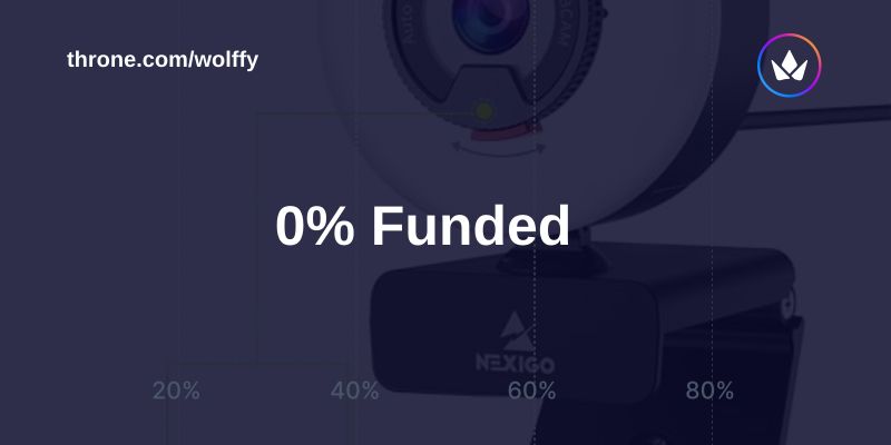 Throne | Wolffy | NexiGo N960E 1080P 60FPS Webcam with Light, Software ...