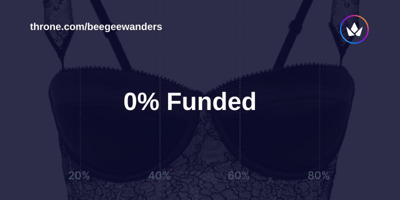 Contribute to beegeewanders's 🥰