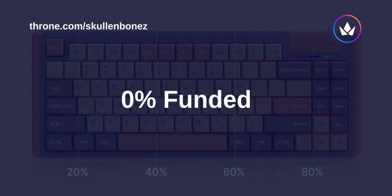 Throne | Bonez | Dustsilver Purple Pink Lilac 75 Percent Cute Kawaii ...