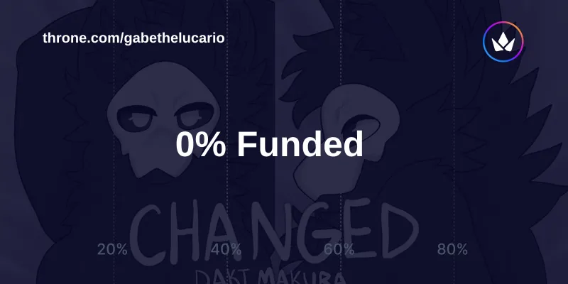 Contribute to GabeTheLucario 's Changed Dakimakura Puro N...