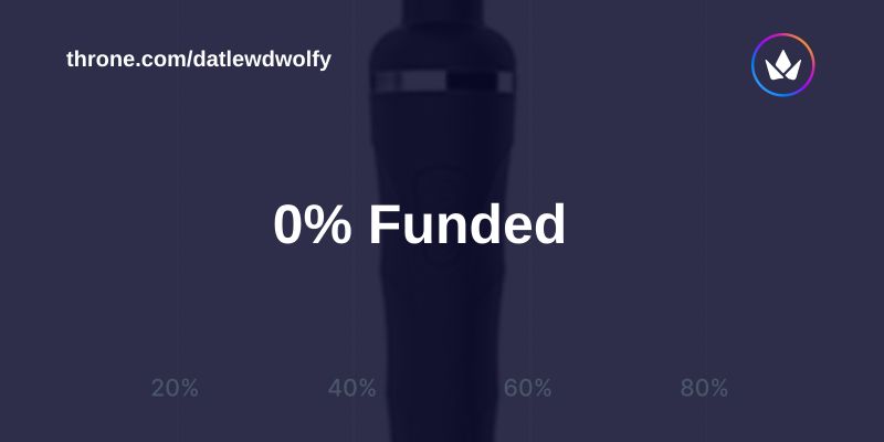 Contribute to DatLewdWolfy's Domi 2 - Bluetooth "Mini"...