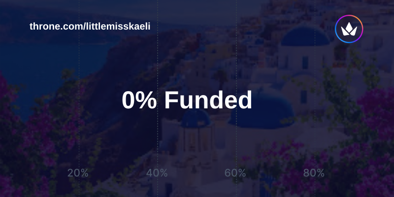 Throne | Little Miss Kaeli | Greece 🇬🇷 ️🍸