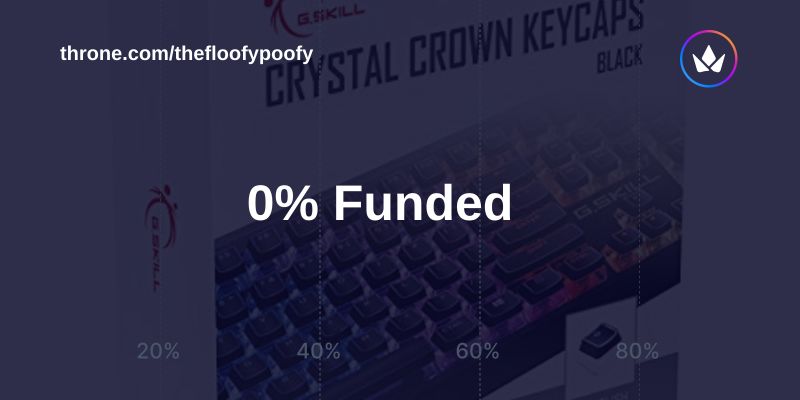 Throne | Floofy Poofy | G.SKILL Crystal Crown Keycaps - Keycap Set with ...