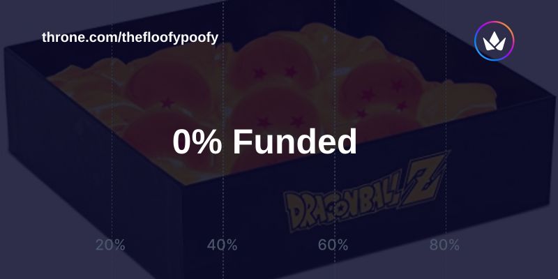 Throne | Floofy Poofy | ABYstyle Dragon Ball Z - Officially Licensed ...