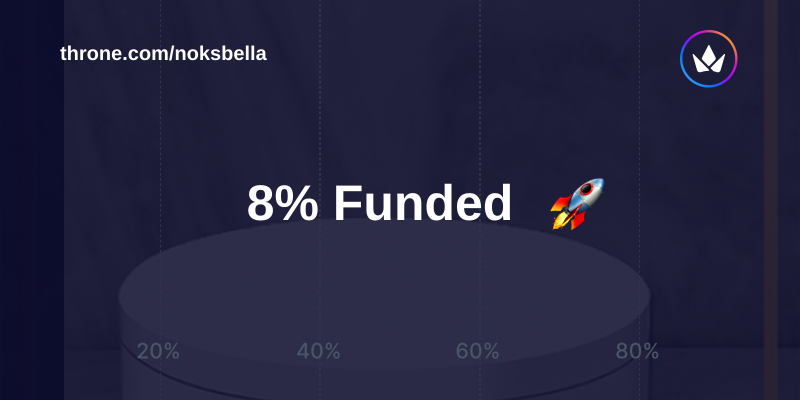 Throne | Noksbella | Plataforma Rotativa 360°