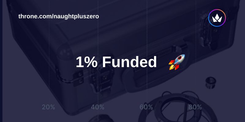 Throne | NaughtPlusZero | Shure KSM353/ED Premier BI-Directional Ribbon Microphone