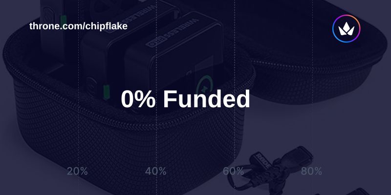 Throne | Chipflake | RØDE Wireless PRO Kompakt-Funkstrecken-Set mit ...