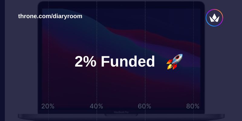 Throne | DiaryRoom | Late-2020 Apple MacBook Pro M1 ( 3-inch, 8GB RAM ...