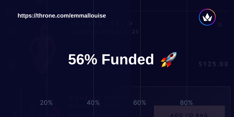 Contribute to Emxllouise's Honey Birdette shopping c...