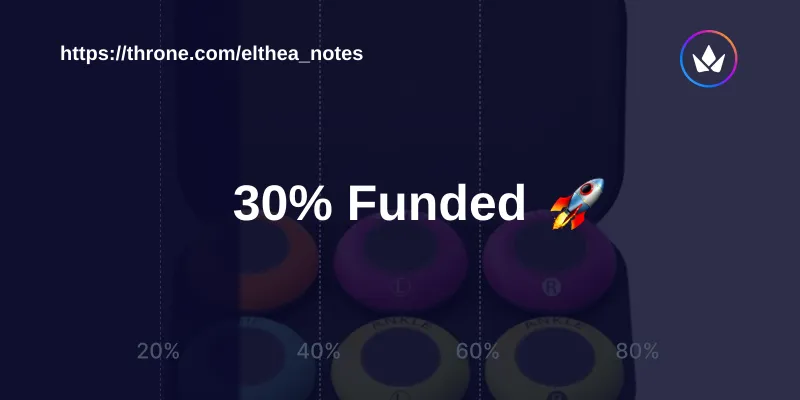 Throne | Elthea | Sony mocopi 3D Motion Capture