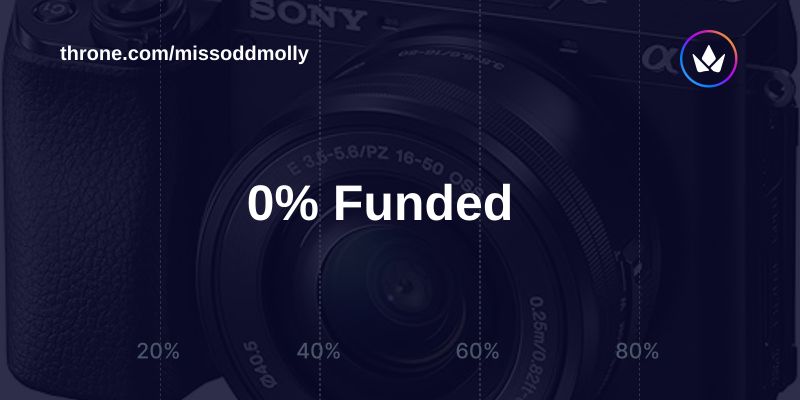 Throne | Molly | Sony Alpha A6100 Mirrorless Camera with 16-50mm Zoom ...