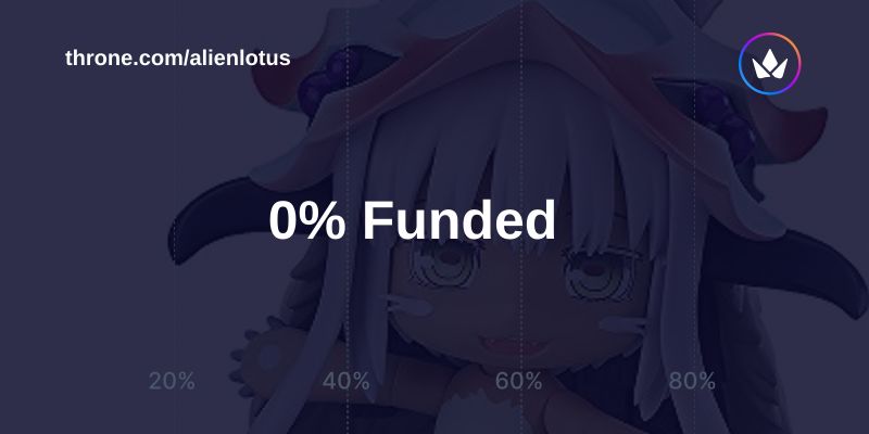 Throne | Lolotus | Made in Abyss - Mitty - Nanachi - Nendoroid #939 - 2021 Re-release (Good ...