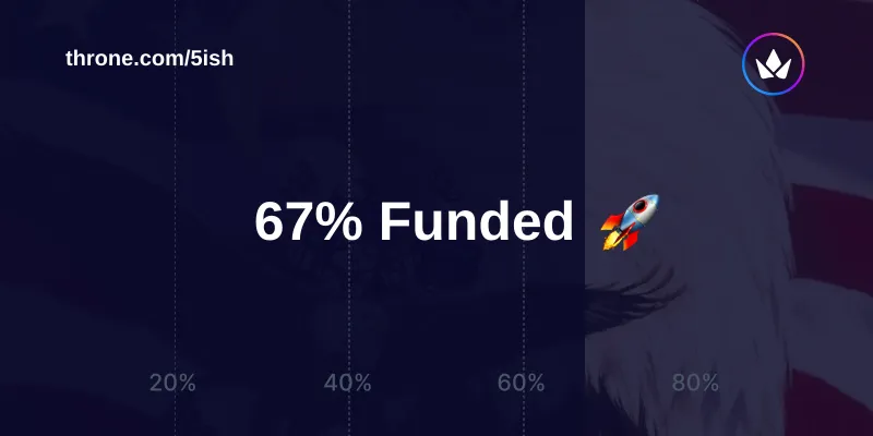 Contribute to CrevettaVT's 'MURICA Citizenship Filin...