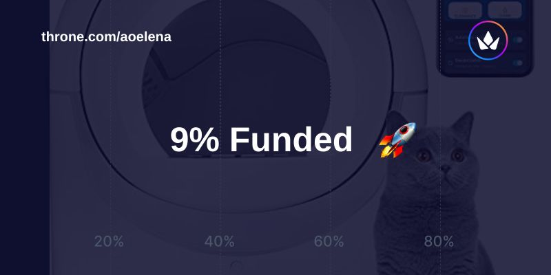 Throne | AoElena | Self-Cleaning Cat Litter Box