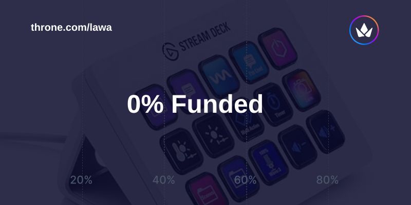 Throne | Lawa | Elgato Stream Deck MK.2 White – Studio Controller, 15 macro keys, trigger ...