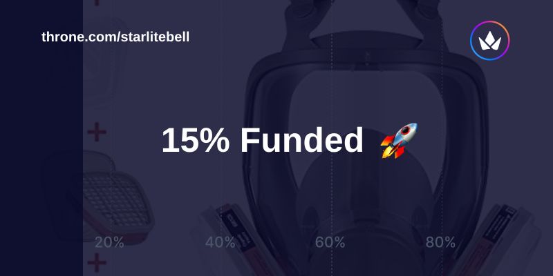 Throne | StarliteBell | Full Face Respirator Mask Activated Carbon ...