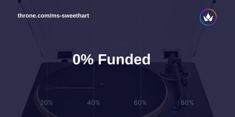 Throne | Sweethart | Audio-Technica AT-LP70XBT-BZ Wireless Turntable ...