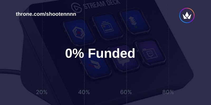 Throne | Shootennn | Elgato Stream Deck Mini – Compact Studio Controller, 6 macro keys, trigger ...