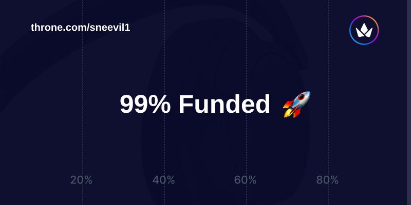 Throne | Sneevil | Sony WH-CH720N Noise Cancelling Wireless Headphones ...