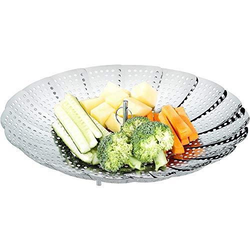 Throne | EineLotta | My Wishlist