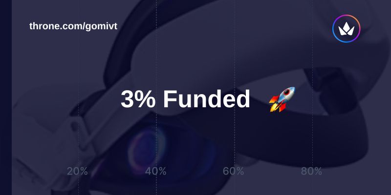 Throne | Gomi | KIWI design Comfort Battery Head Strap 6400mAh Compatible with Quest 2 ...