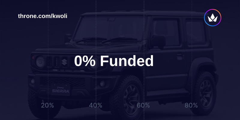 Throne | Kwoli | Rivian R3X