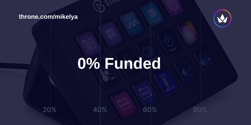 Throne | Mikelya ミケリア | Elgato Stream Deck MK.2 – Controller da studio, 15 tasti macro, attiva ...