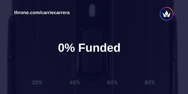 Throne | Blue | Corsair Mouse