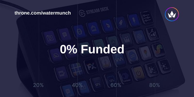 Throne | Watermunch | Elgato Stream Deck XL – Advanced Studio Controller, 32 macro keys, trigger ...