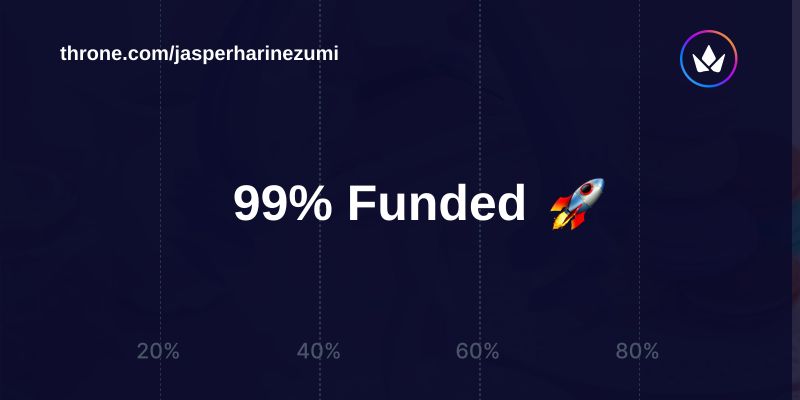 Throne | Jasper Harinezumi | Piapro Characters - Hatsune Miku - Exc∞d ...