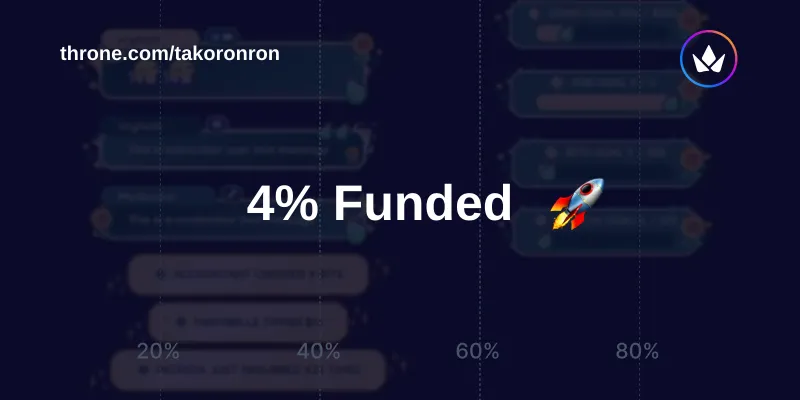 Throne | Takoronron | Custom Chat Widget