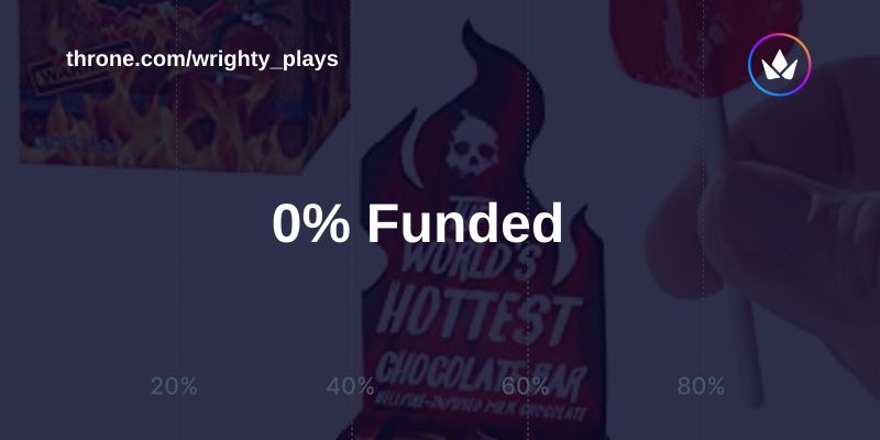 Throne | Wrighty_plays | Vat19 World's Hottest Candy Bundle: Toe of ...