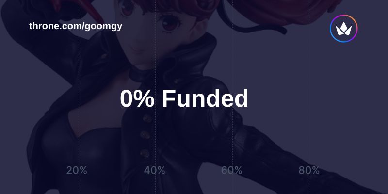 Throne | Goomgy | Persona 5 The Royal - Yoshizawa Kasumi - Lucrea ...