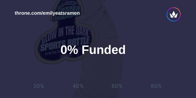 Throne | EmilyEatsRamen | Dicky Chug Glow in The Dark 20 Ounce Sports ...