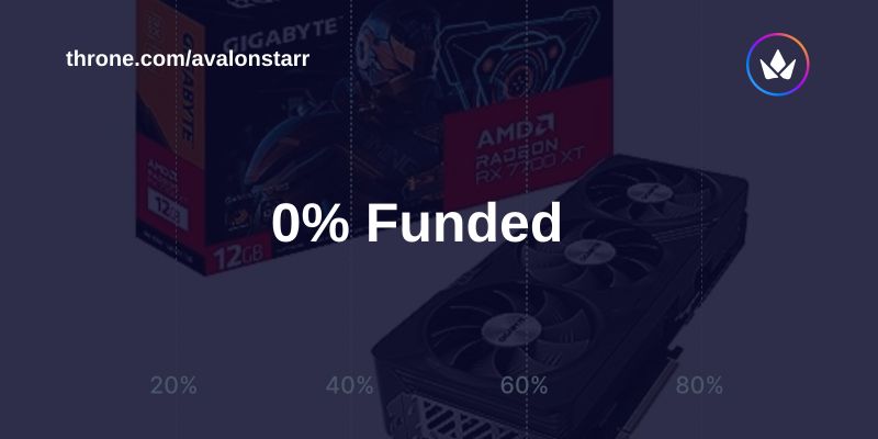 Throne | Avalon Starr | GIGABYTE Radeon RX 7700 XT Gaming OC 12G ...